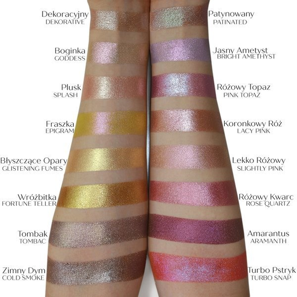Pressed Pigment - Turbo Glow - SPLASH | MAKE UP \ EYE MAKEUP \ TURBO ...